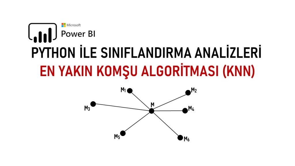 Python ile Sınıflandırma Analizleri – KNN (K-Nearest Neighbours, K-En Yakın Komşu) Algoritması ...