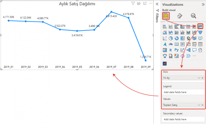 Power BI Göze Çarpan Yenilikler #Mart2022 – Miraç ÖZTÜRK